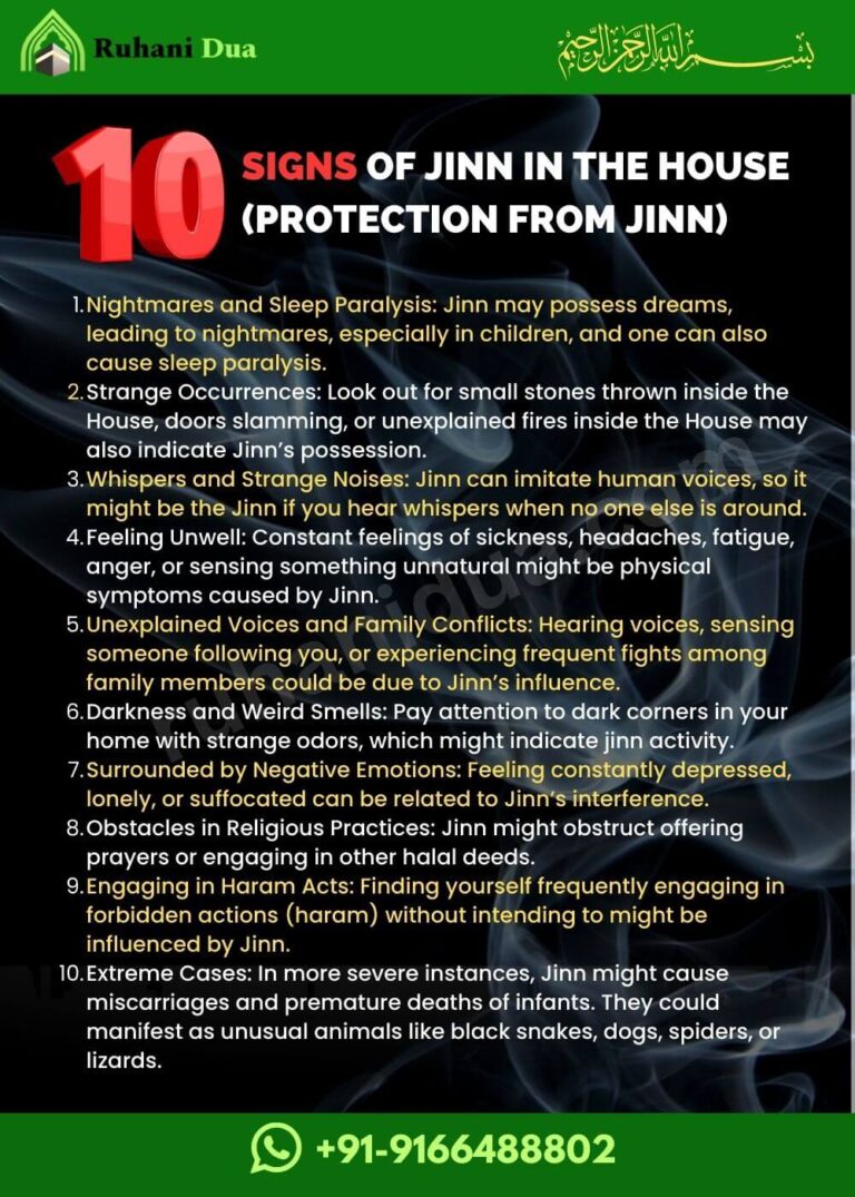 10 Signs Of Jinn In The House (Protection From Jinn) Tested